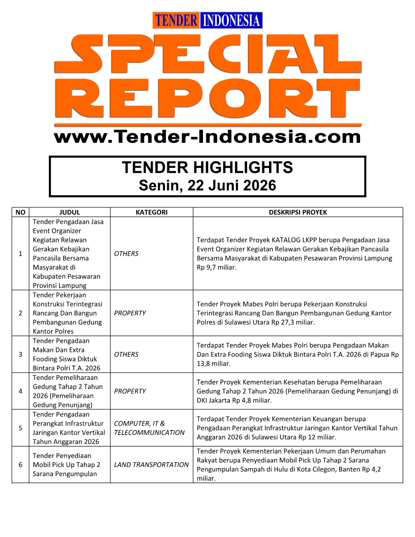 Tender Summary - Tender-Indonesia.com