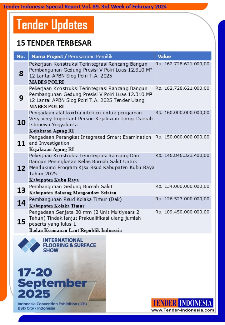 TENDER UPDATES - Tender-Indonesia.com